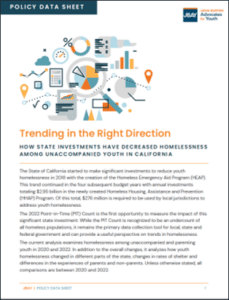 Trending in the Right Direction | JBAY